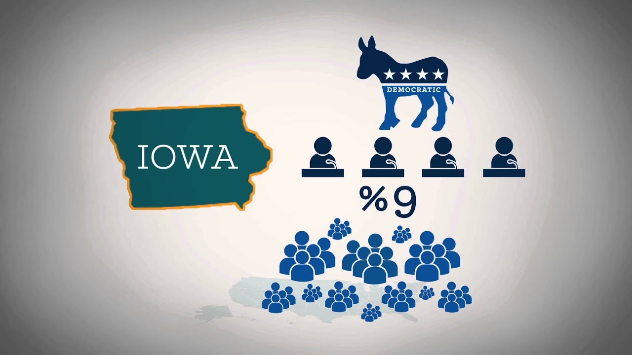 Iowa Caucus: The way it works and why