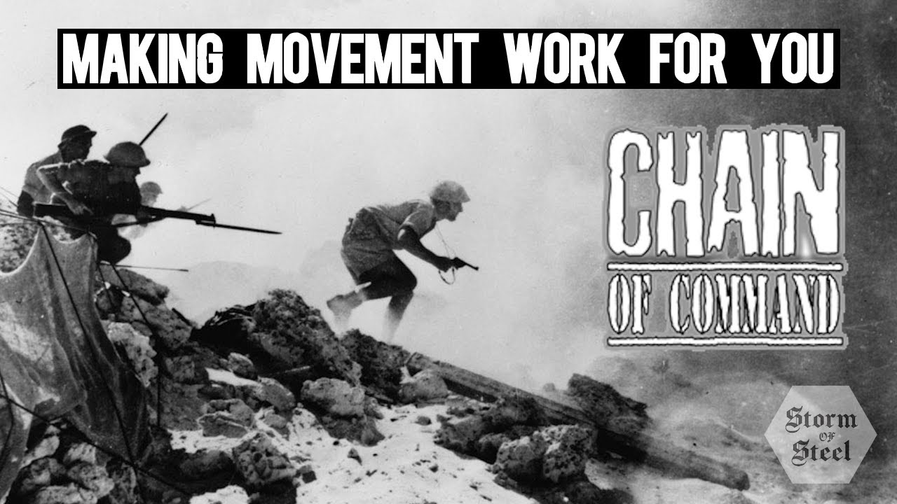 Understanding Chain of Command: Fire and Movement