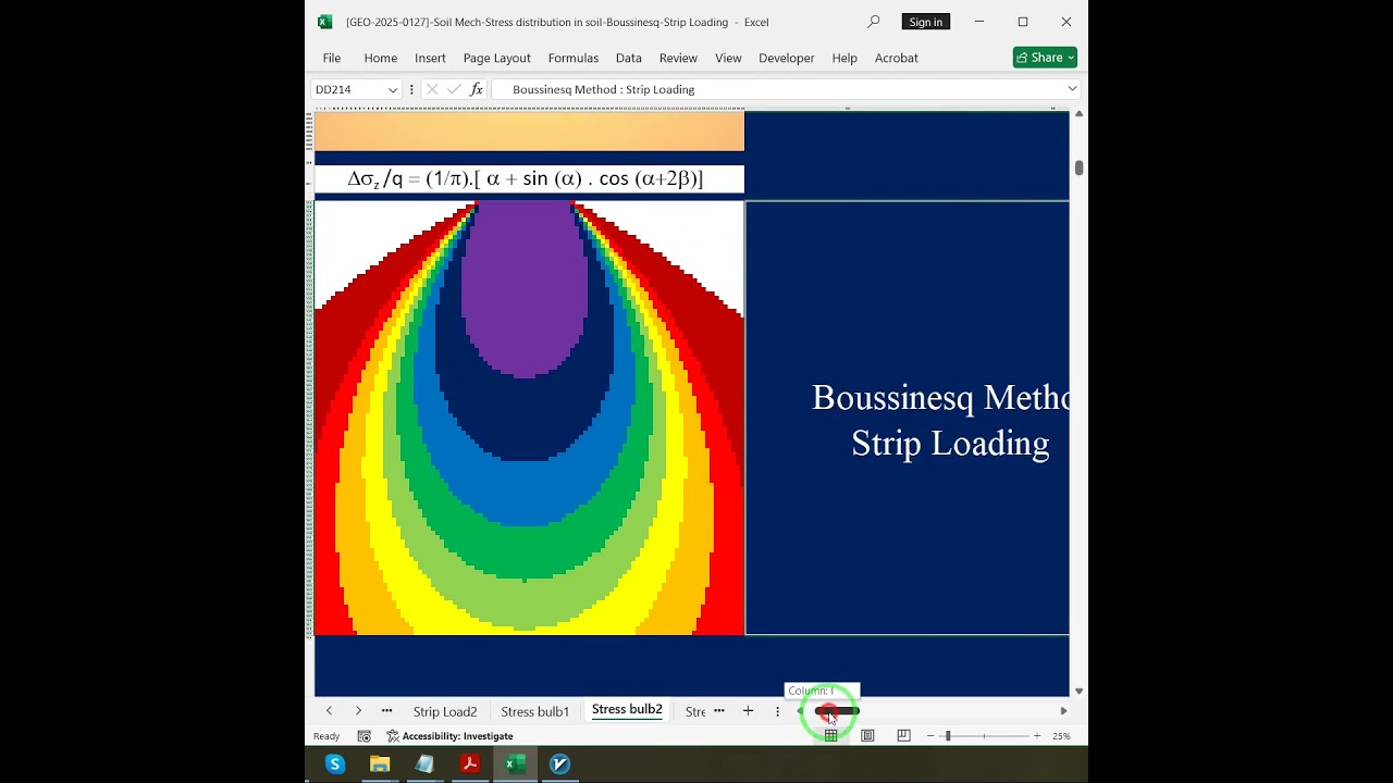 Stress distribution in soil - Boussinesq - Strip Loading  #geotexcel