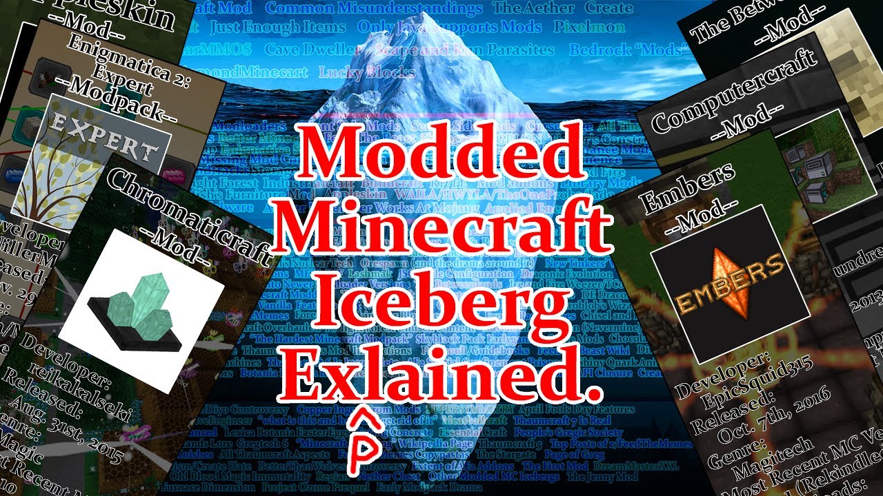 The Modded Minecraft Iceberg Explained