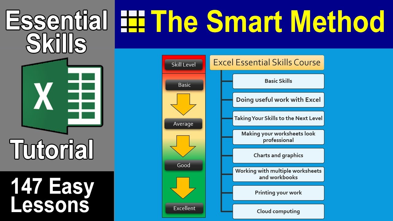 Excel Essential Skills - Session 8: Cloud Computing - Introduction