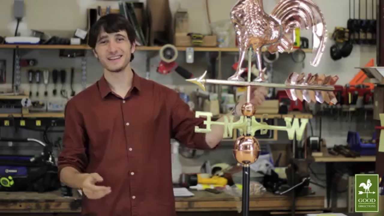 FAQs: How to Read a Weathervane