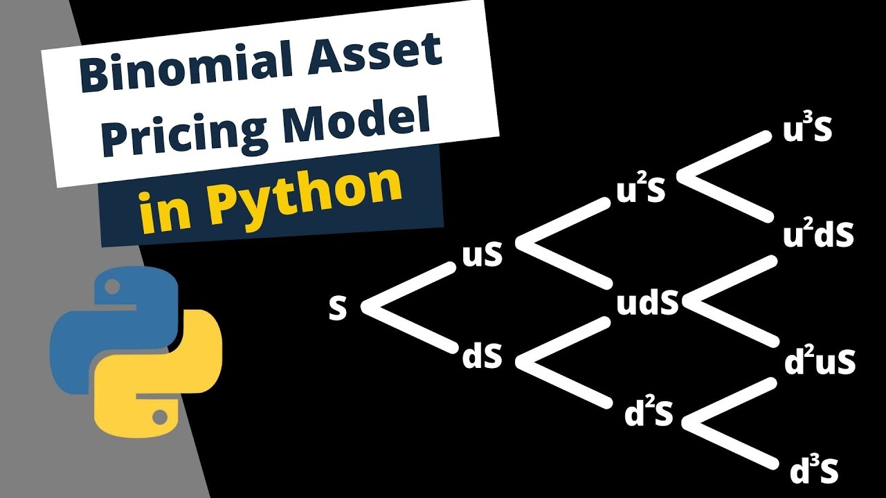 Binomial Option Pricing Model || Theory & Implementation in Python