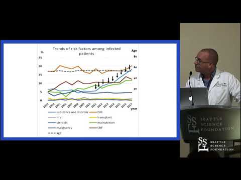 Spinal Infections on the Rise - R. Bleacher, MD