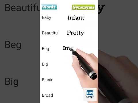 Words synonyms English|learn English|#shorts #english