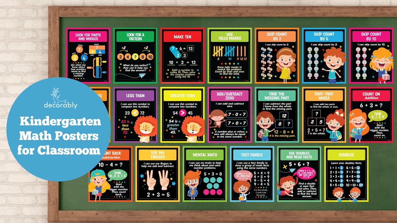 🌟New Chalkboard-Themed Classroom Math Posters | Math Classroom Decor & Kindergarten Poster Ideas🖍️