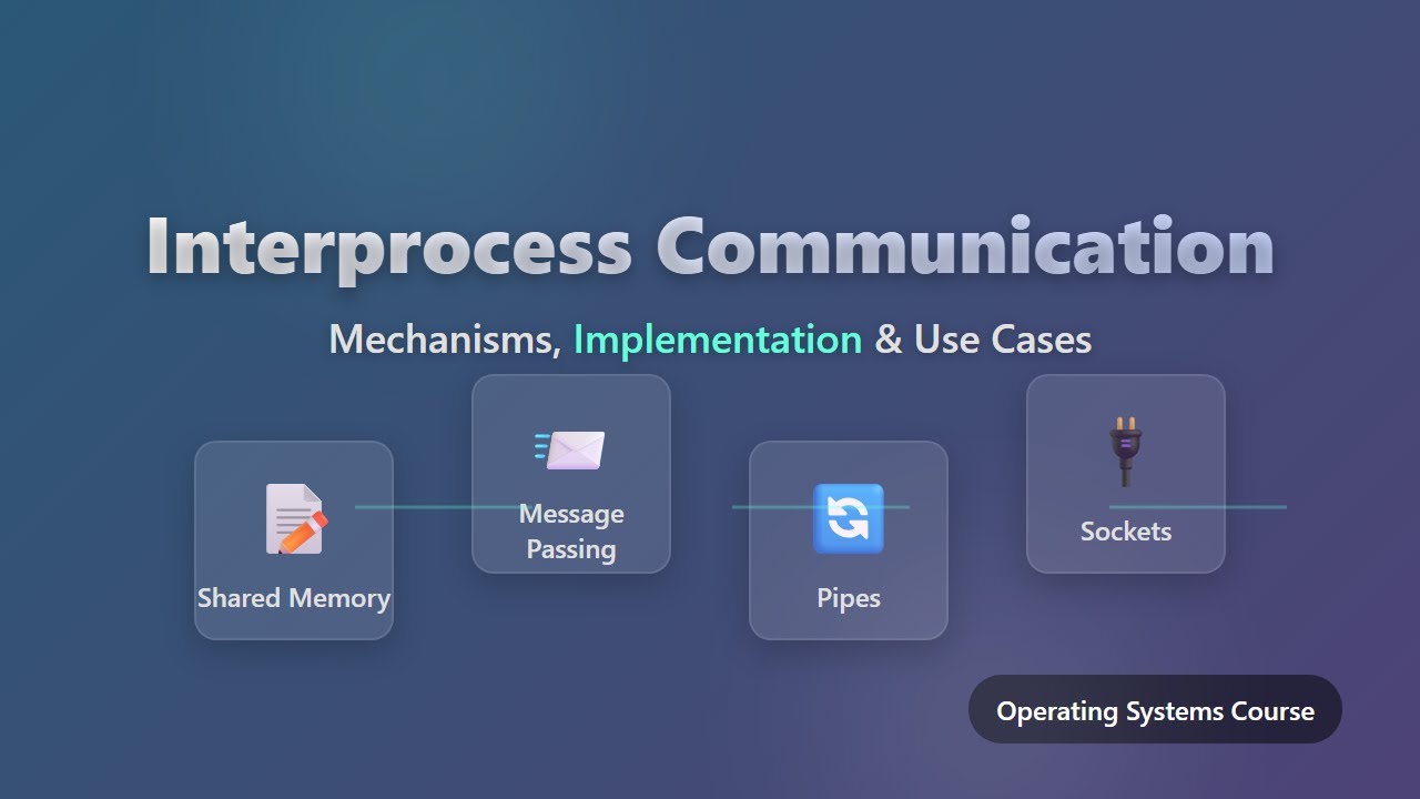 Interprocess Communication (IPC) Explained: Mechanisms & Use Cases for Beginners