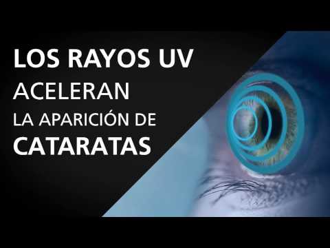 Fotoqueratitis: Un riesgo del deporte blanco | Salud a la Vista, El ...