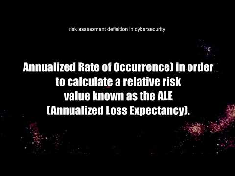 Risk Assessment definition in Cyber Security