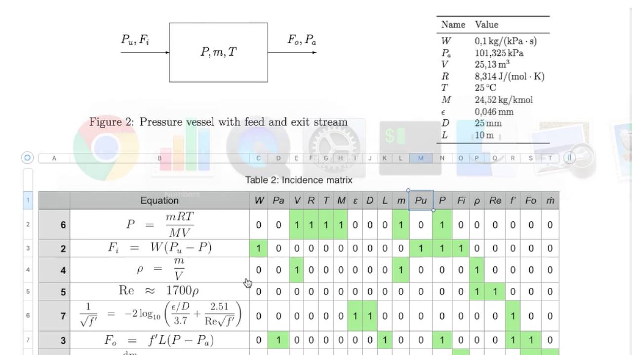 Solving ordered equations in Python