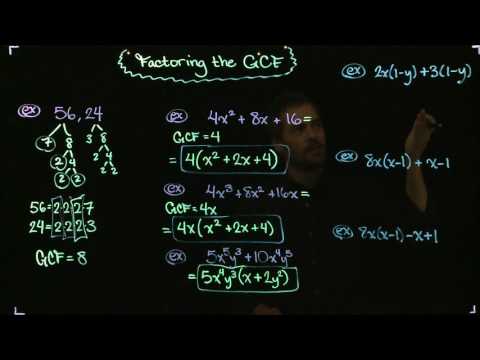 Factoring the GCF