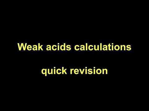 Quick Revision - Weak acid calculations