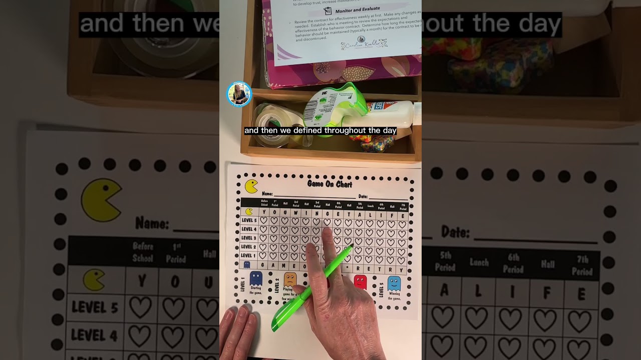 The Power of Visuals  Using Charts to Improve Behavior and Life Outcomes