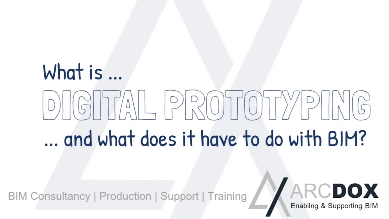What is Digital Prototyping?