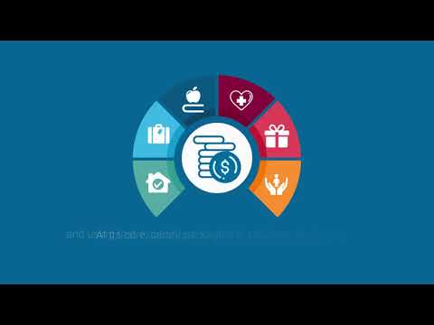 SalaryPackagingPLUS - What is salary packaging?