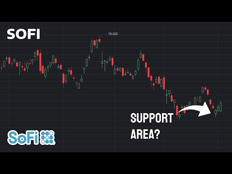What's Next? - SOFI Stock Price Prediction - SOFI Stock Analysis | SoFi Technologies Stock