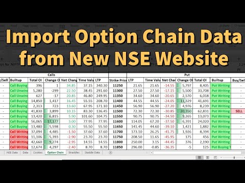 How to pull Option Chain Data in Excel from new NSE Website?