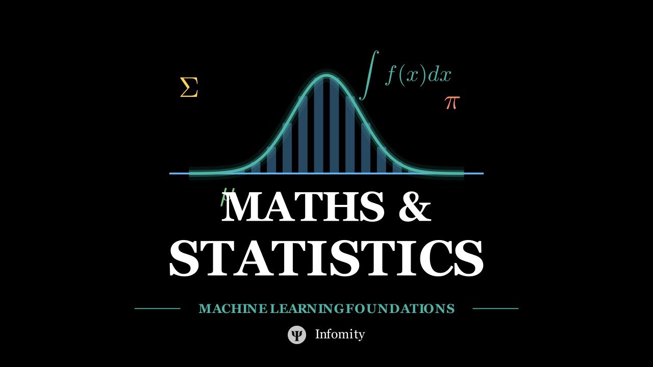Introducing The Math Behind Machine Learning