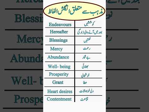 Daily use English Sentences for Best Wishes and Dua with Urdu meaning | spoken English @kiranfahim