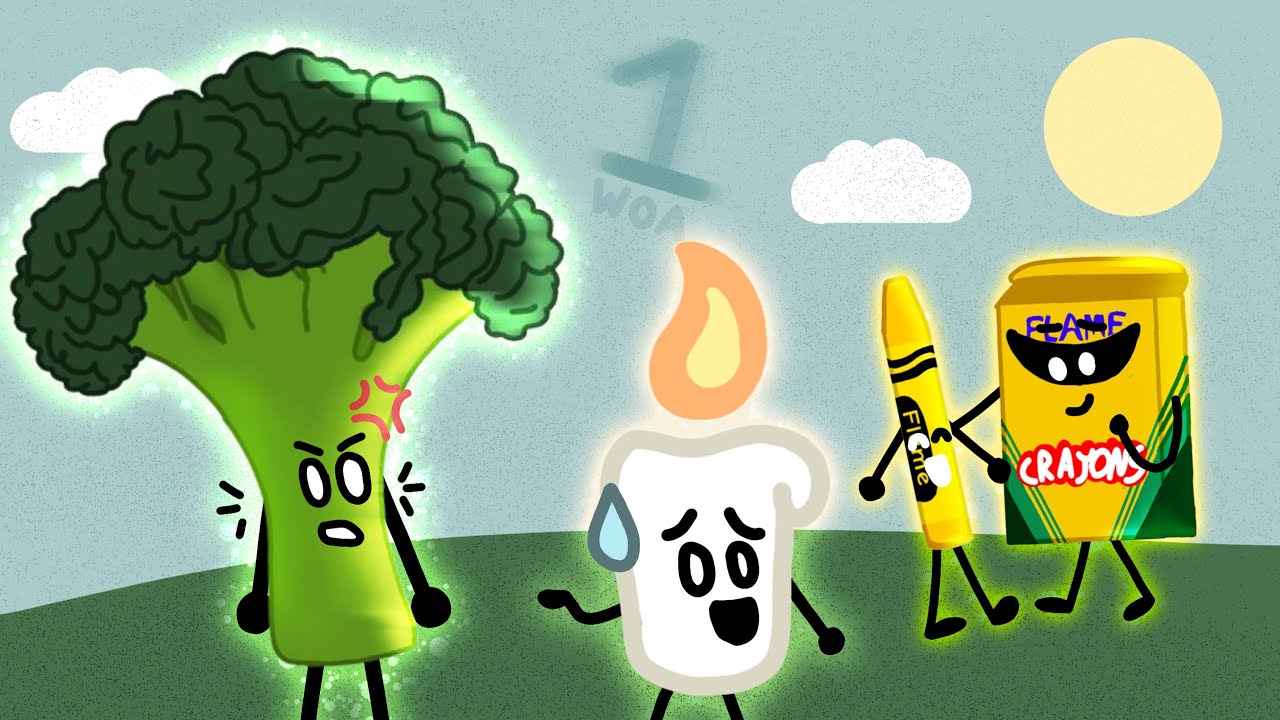 The Arrival: A New Reality Show for Objects | Galaxy.ai