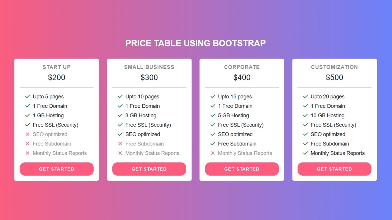 Responsive Price Table Using Bootstrap | Step-by-Step Guide | devRasen | Create A Pricing Table
