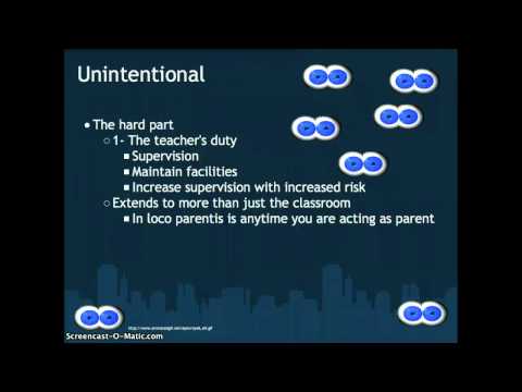 Teacher Liability Protection Act | School Law: Liability