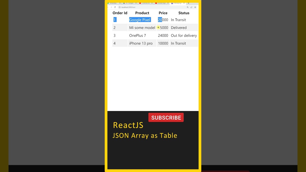 React Telugu Display JSON Array Data Table, Frontend, ReactJS Tutorial, Learn React JS, React JS
