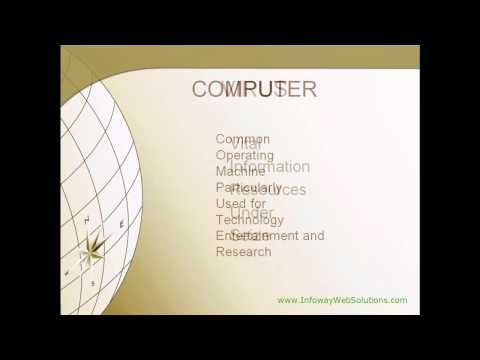Computer Full form, Virus Full form, Mouse Full form, Wifi Full form, Internet Full form