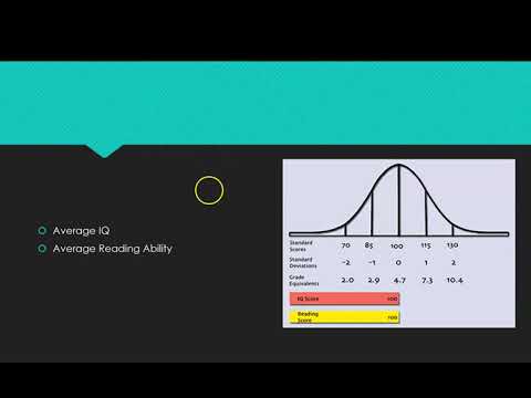 Specific Learning Disability