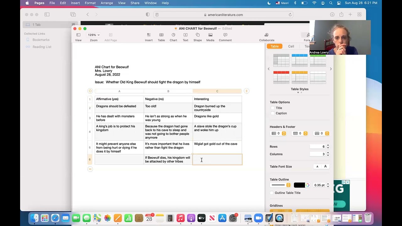 How to Do an A N I Chart