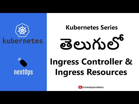 6. What is Kubernetes Ingress? Kubernetes Ingress Controller | NGINX ingress controller