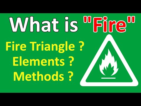 What is fire in Urdu | what is fire triangle and Elements | Methods