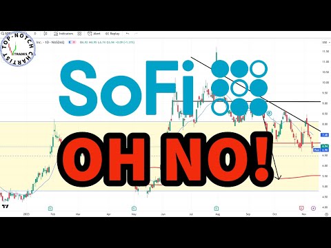 SoFi Stock (SOFI) | Technical Analysis with Price Targets.