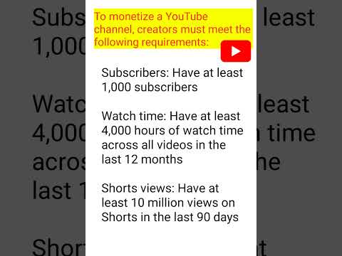 YouTube Monetization policy 2025 | Avi Mindset