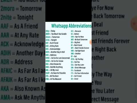WhatsApp Abbreviations in English | abbreviations in English | Text Messaging Abbreviations #shorts