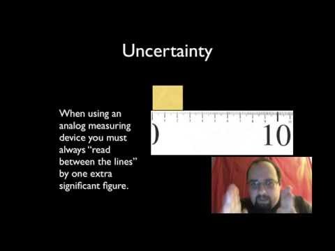 U00-03 - Uncertainty