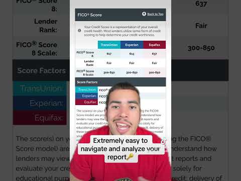 The best website to check your credit report!🔌