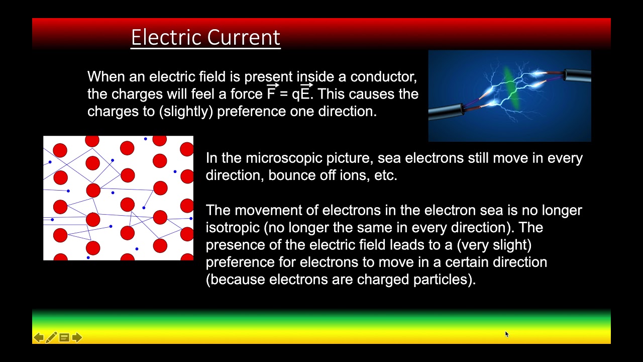 PHY 122 Electric Currents Part 1