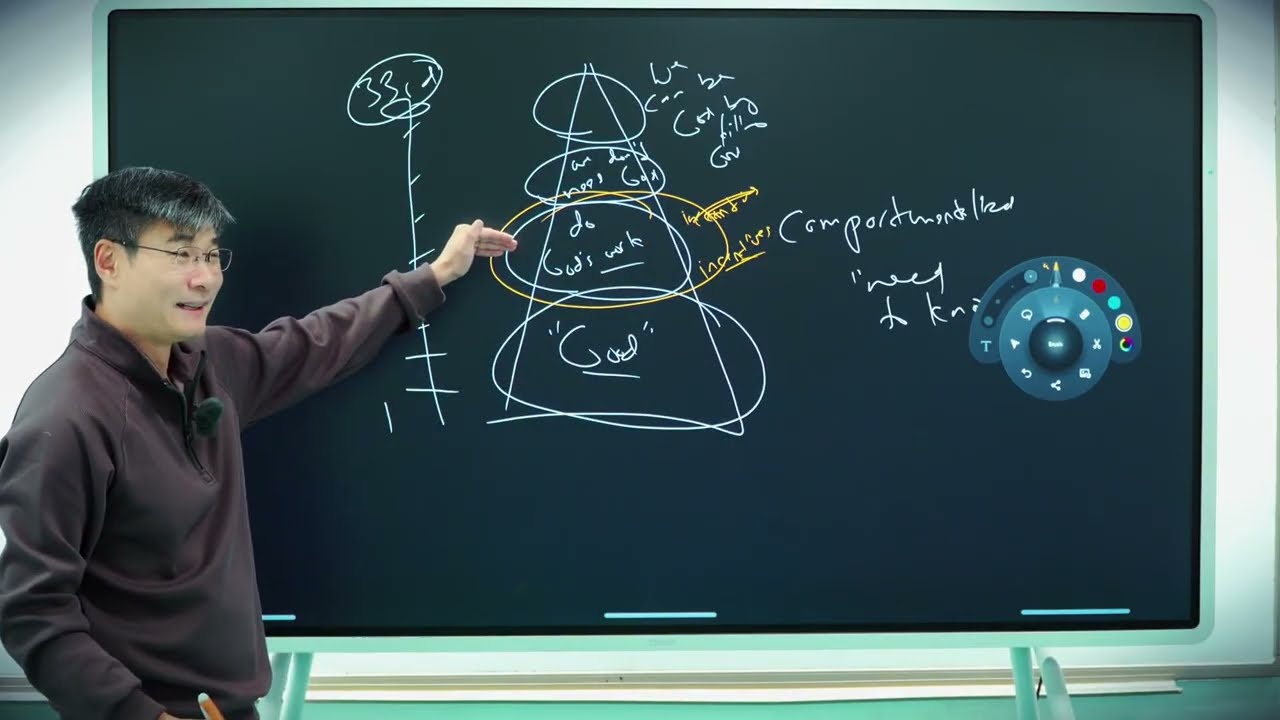 The Hidden Meaning of 33 – Numerology, Secret Societies & the Code of Power | Professor Jiang