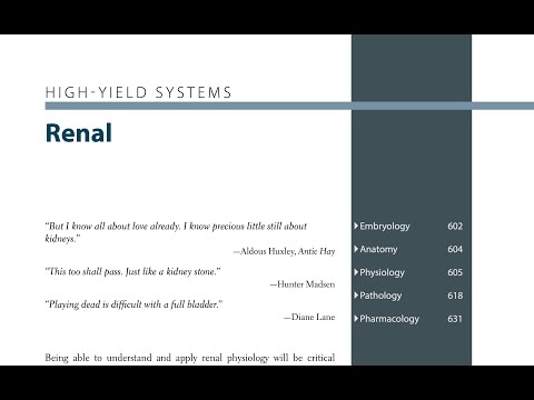 USMLE || Read With Me || First Aid - Renal