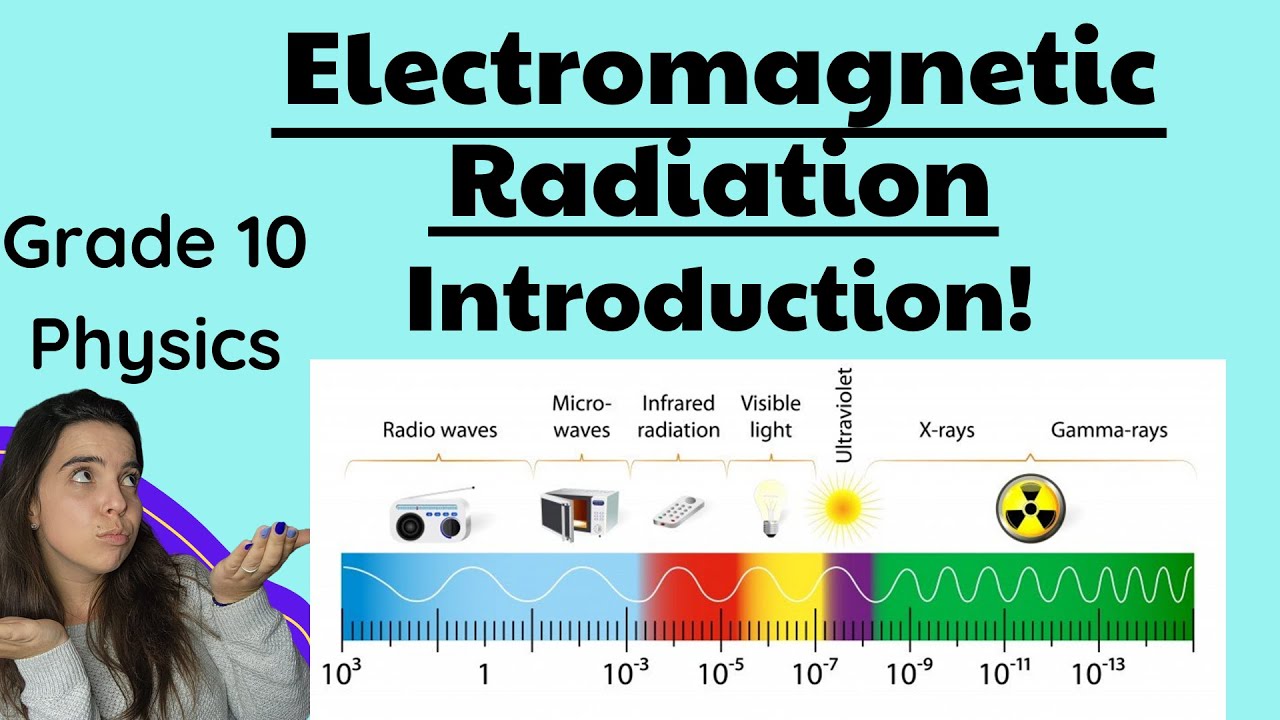 Understanding Electromagnetic Radiation: A Grade 10 Physics ...