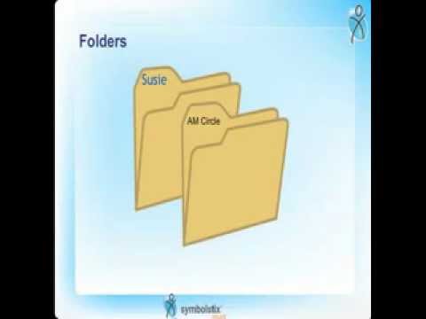 Special Education - Overview of SymbolStix