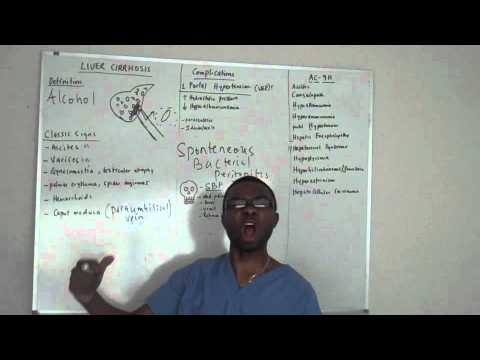 Portal Hypertension final chapter 4