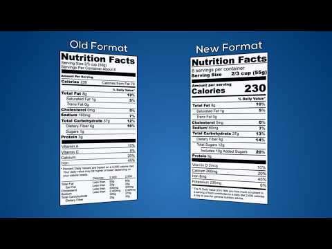 New U.S. FDA Food Labeling Rules
