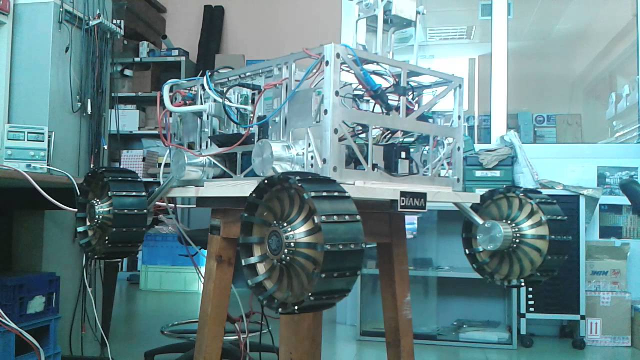 devlog#2 - Active suspension system motors test