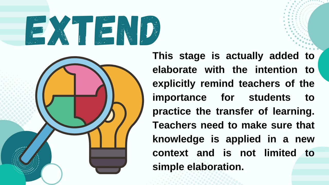 7Es of Detailed Lesson Plan