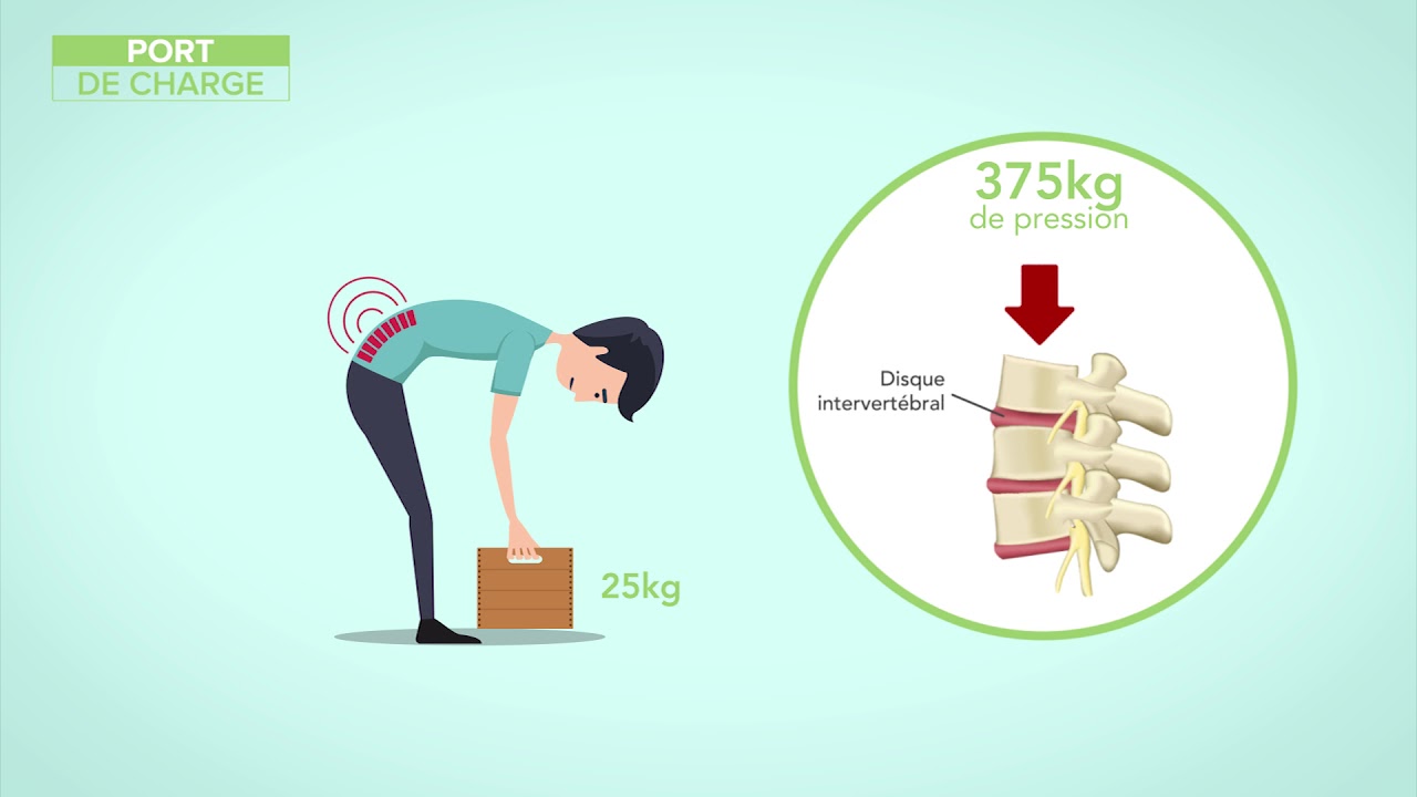 Prevention of musculoskeletal disorders - motion design