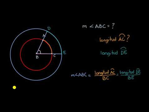 Radianes como razón de la longitud de arco al radio (video) | Khan Academy