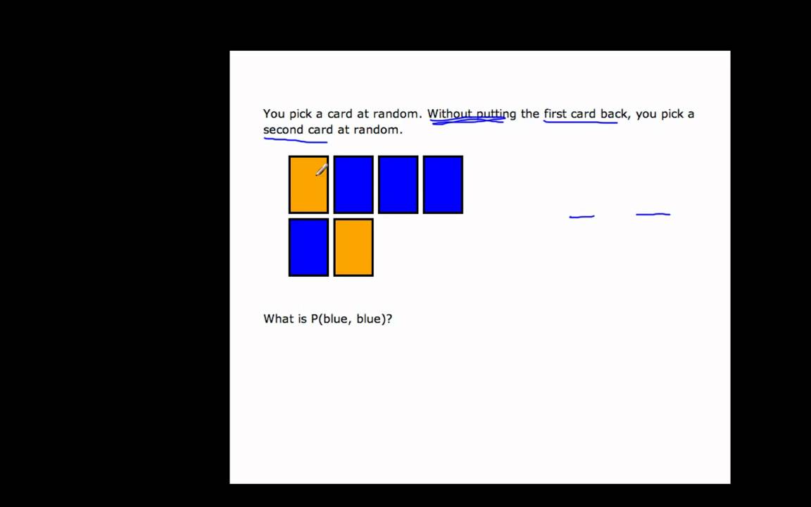 S-CP.6 - Conditional Probability (Dependent Probability)