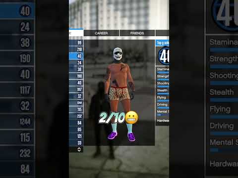 Rating GTA ONLINE Outfits Pt. 1💧#gta5 #gtaonline #shorts